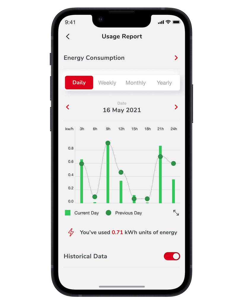 Rheem EcoNet App - Smart Features for Home Comfort - Rheem ...