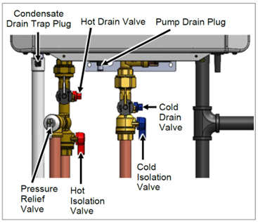Winter Prep Tips for Water Heating Systems - Rheem Manufacturing Company